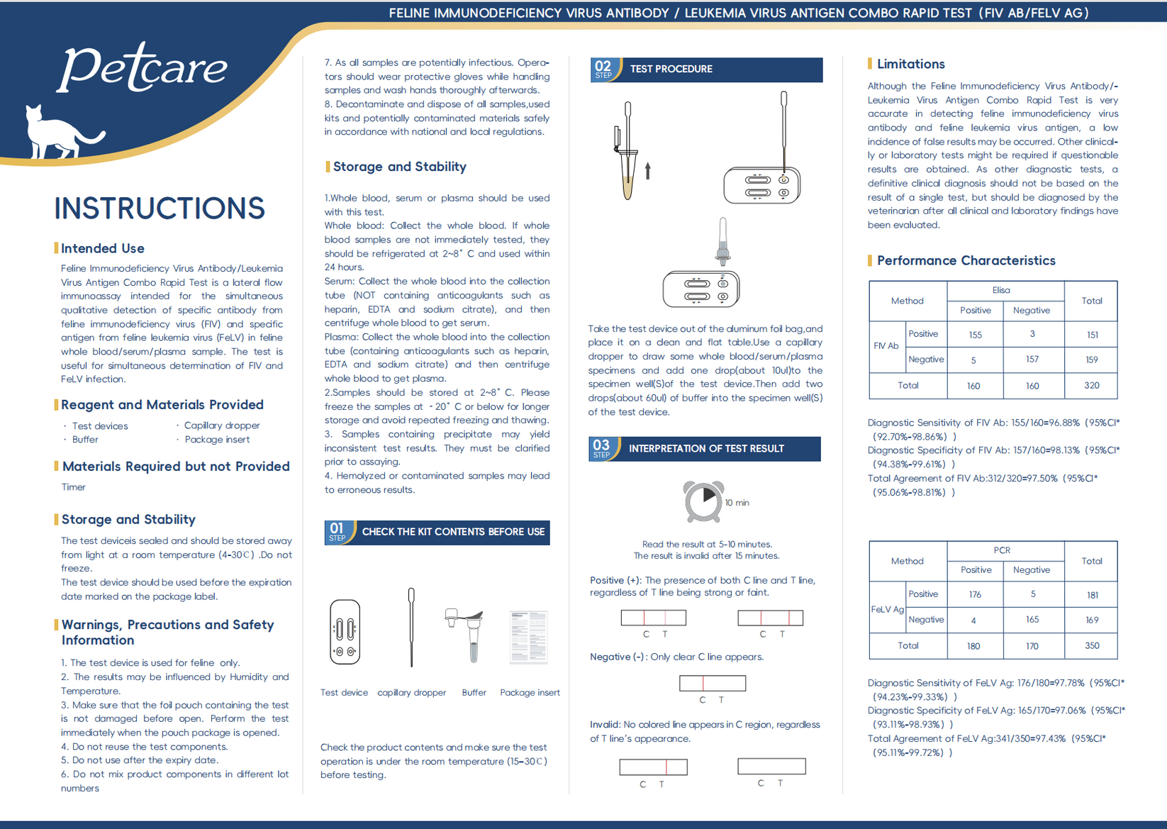 Open media 4 in modal